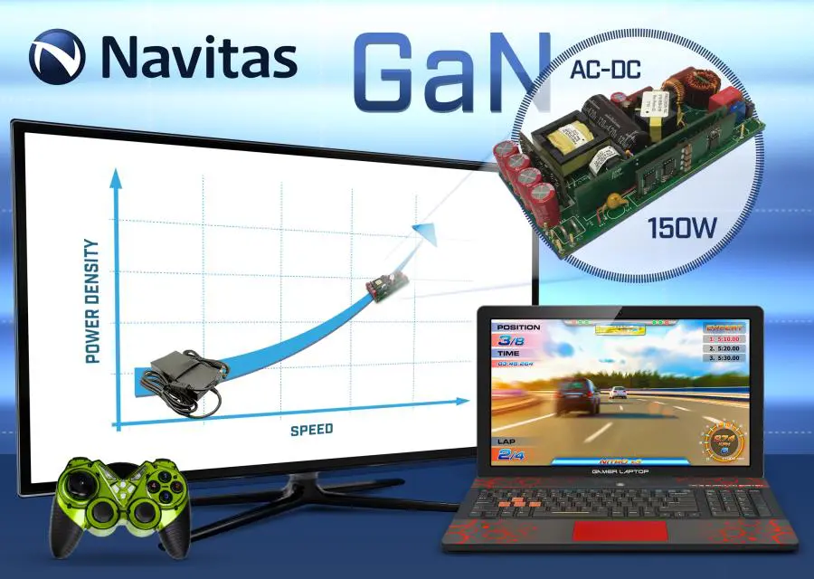 Navitas GaN Power ICs Enable Smallest Power Adapters for Ultra-Thin TVs ...